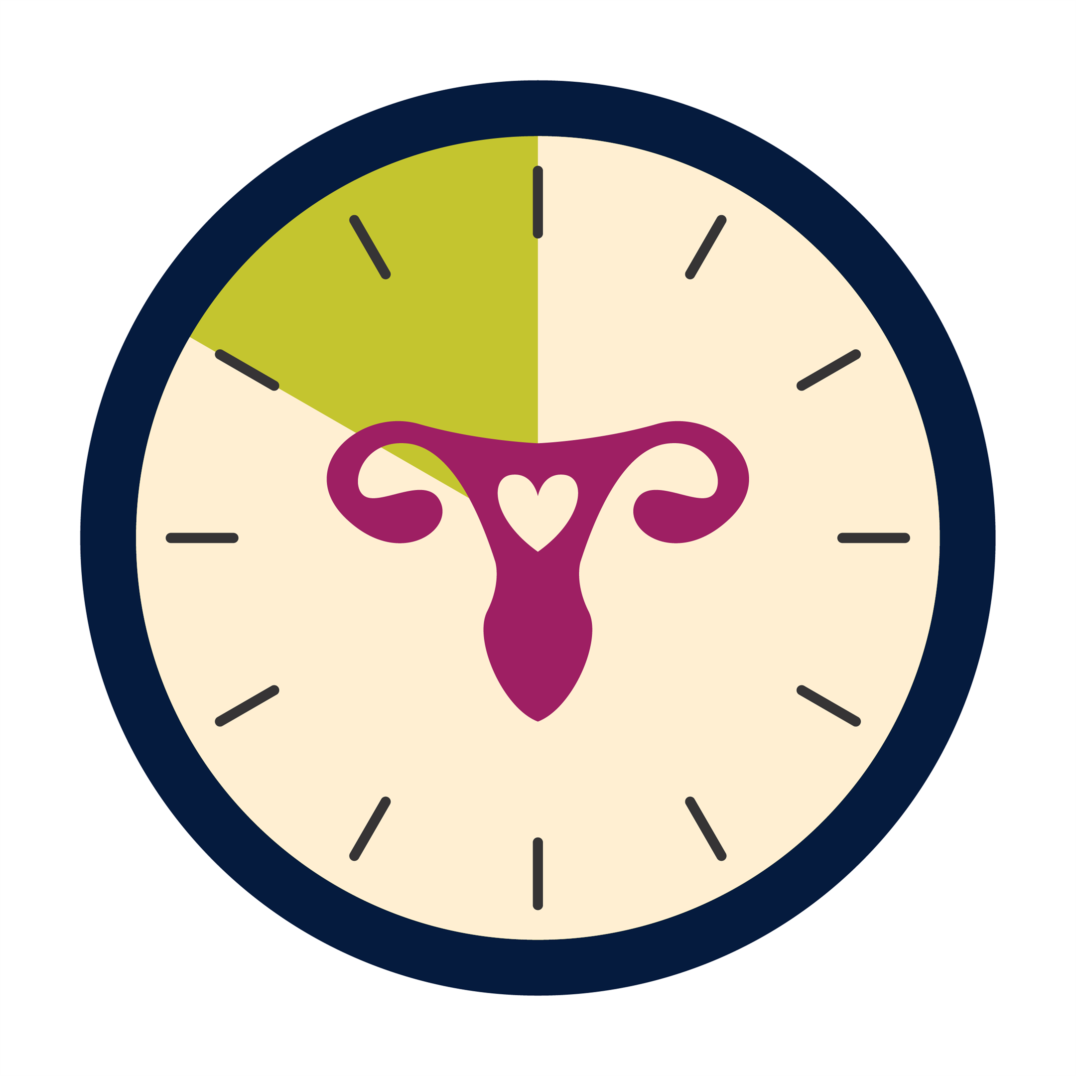 The Change of Life - Nine Signs of Menopause - Foundationhealthpartners