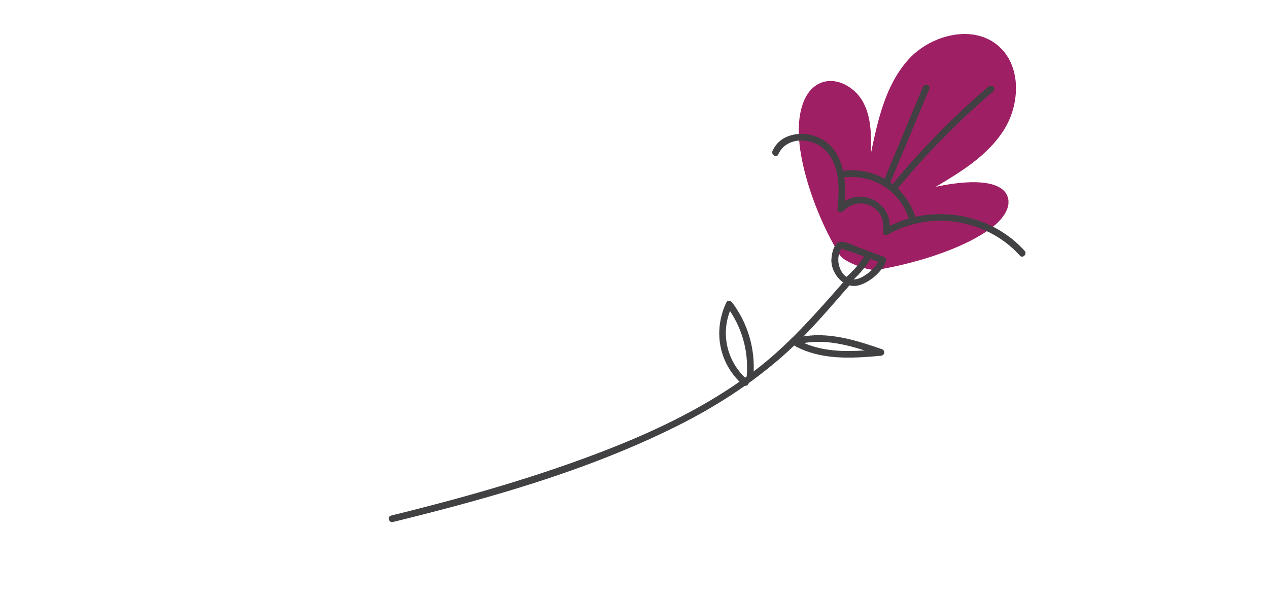The Change of Life - Nine Signs of Menopause - Foundationhealthpartners